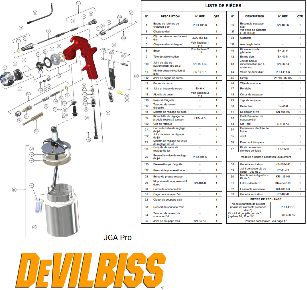 JGA Pro - Pièces détachées